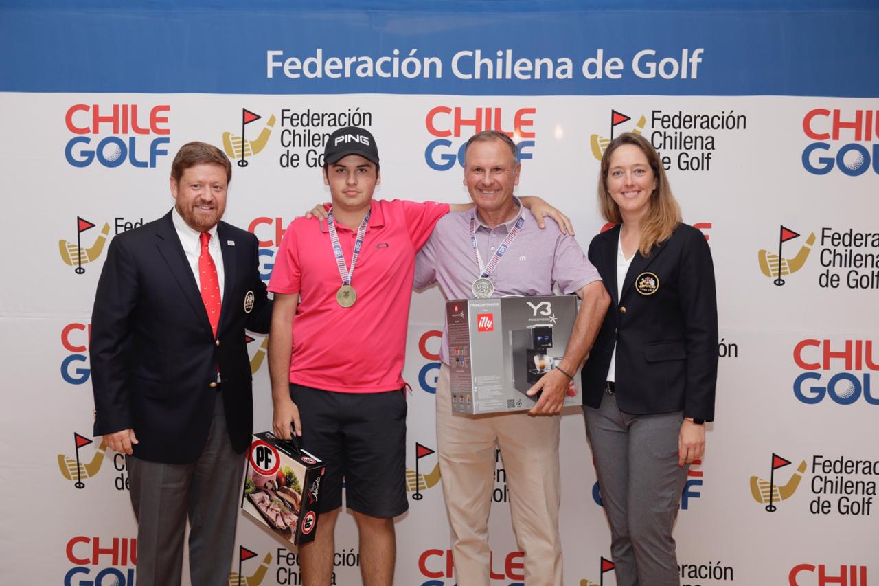 Federación Chilena de Golf - Noticias - 17 11 2018 Vicente y Juan Pablo Velasco son los nuevos ...
